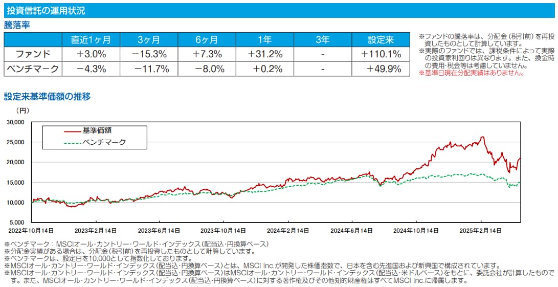 ソニー生命『SOVANI』の評判は？デメリット･メリットやNISAとの違いも徹底比較！ | まねらいふ